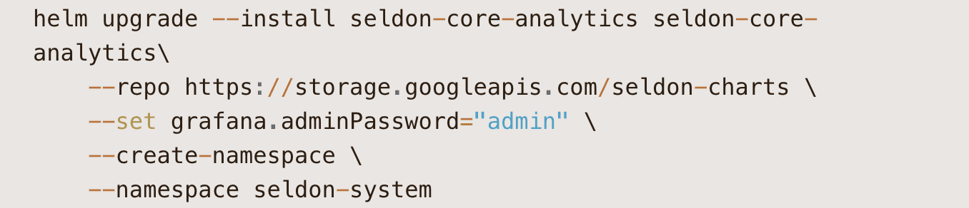 A Practical Guide To Ab Testing In Mlops With Kubernetes And Seldon Core Take Control Of Ml