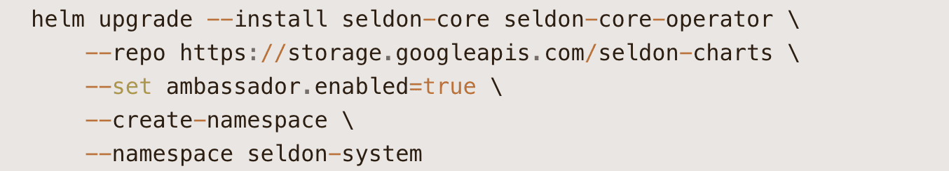A Practical Guide To Ab Testing In Mlops With Kubernetes And Seldon